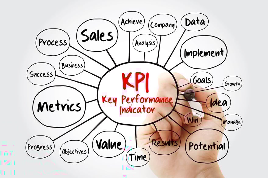 Six solutions to measure on-shelf availability in grocery retail