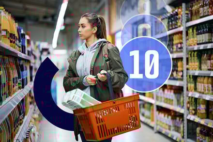 Advanced Retail Optimization Software | Retail Insight