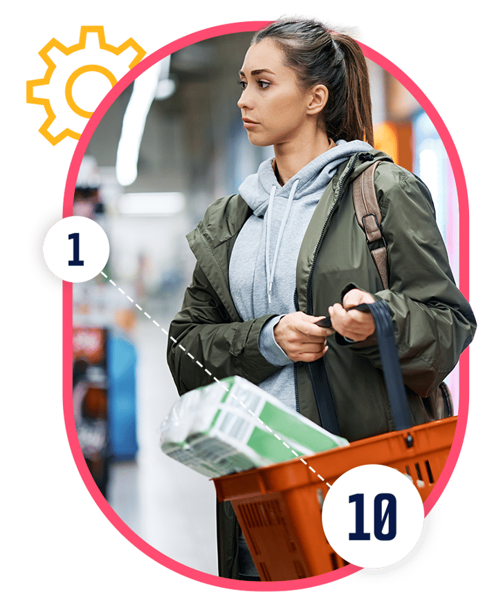 Data in Retail: Transforming In-Store Performance | Retail Insight