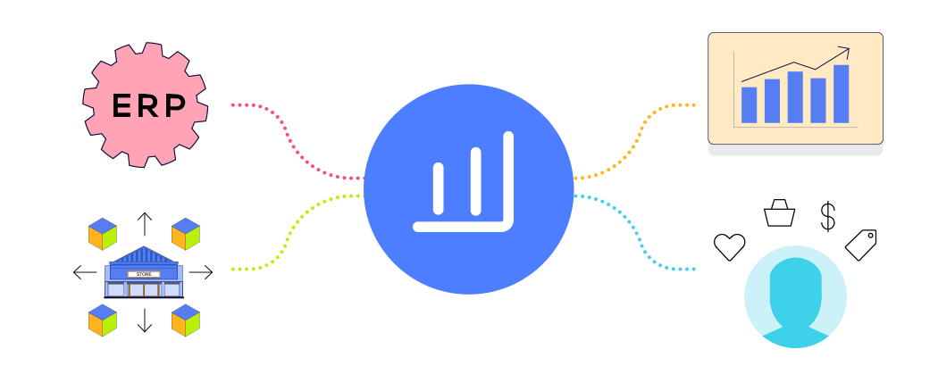 How to increase profitability with revenue growth management