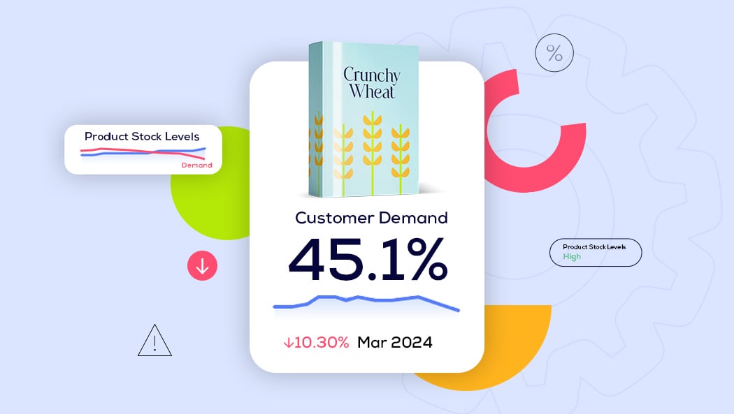 How to reduce retail shrink and pinpoint the root cause