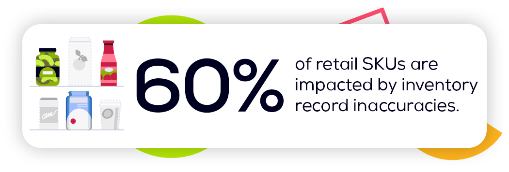 Resolve inventory inaccuracy with AI and machine learning