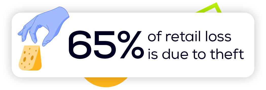 Improve retail loss prevention with inventory technology