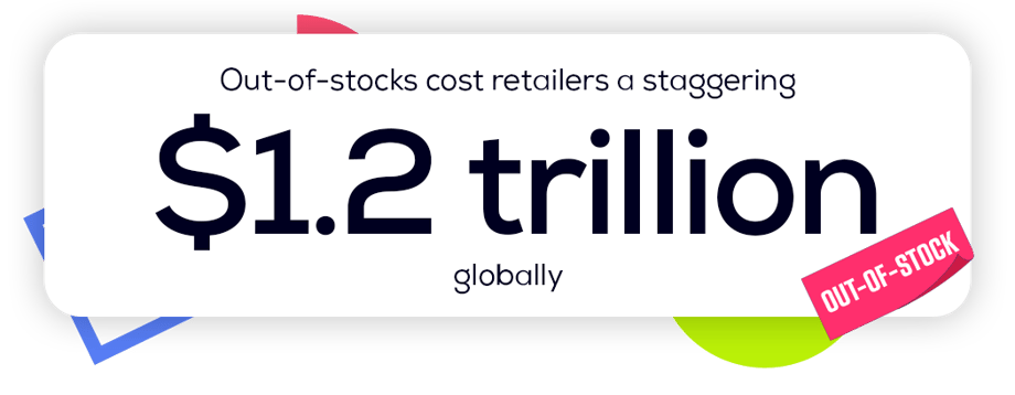 Unveiling the true cost of inventory inaccuracy