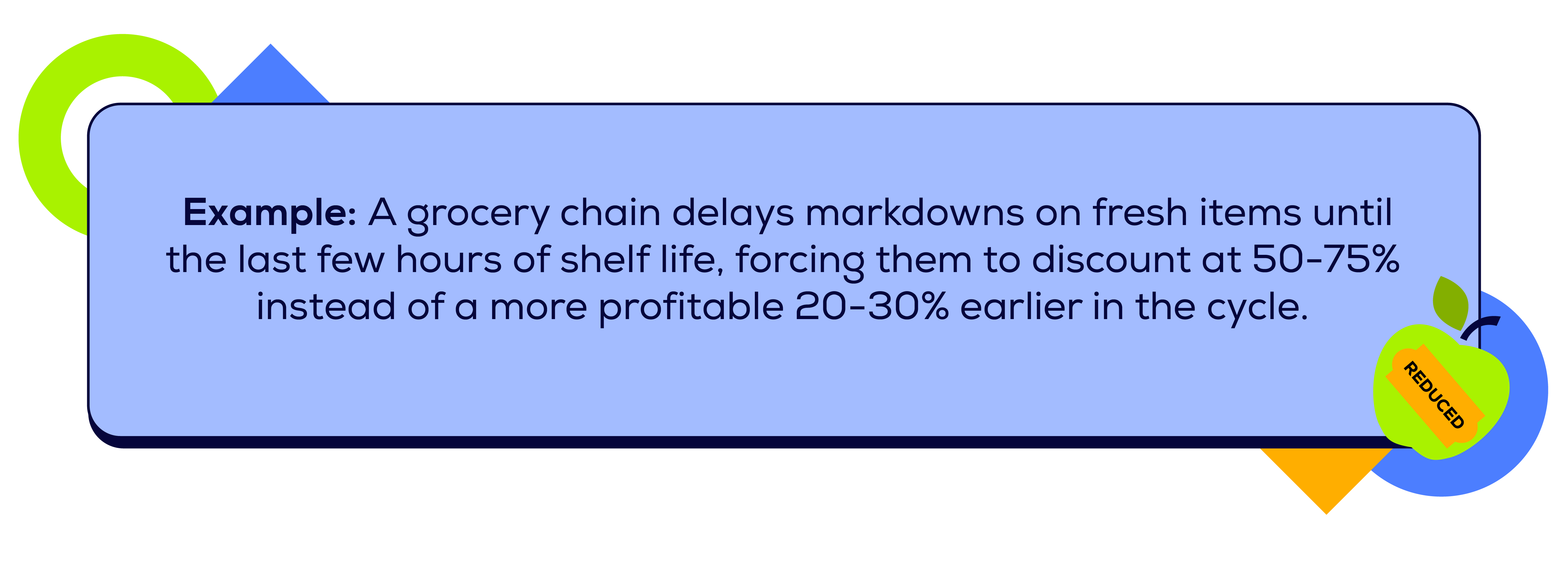 How Poor Markdown Pricing is Costing Millions
