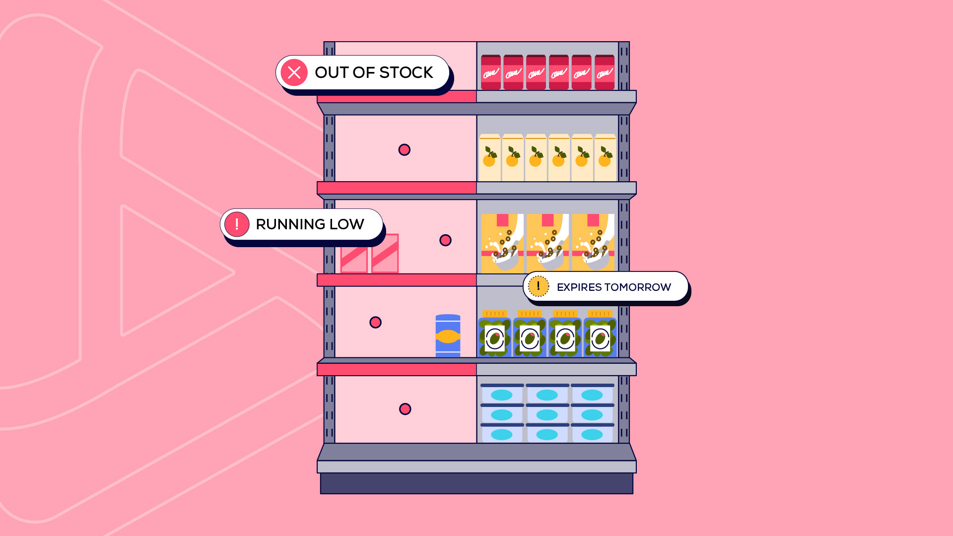 Calming the chaos: How to transform in-store operations with grocery ...