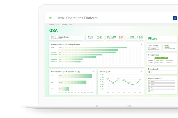 Store-Focused Retail Analytics Solutions | Retail Insight